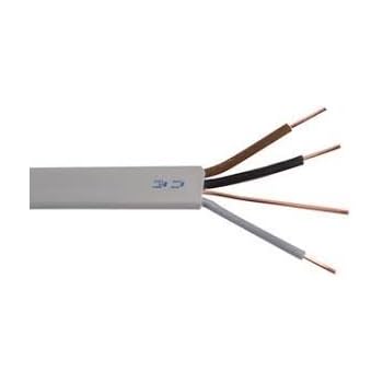 10 METERS 1.5MM 3 CORE AND EARTH CABLE NEW COLOURS: Amazon.co.uk: DIY ...