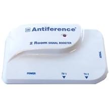 Amazon.co.uk: tv aerial splitter box