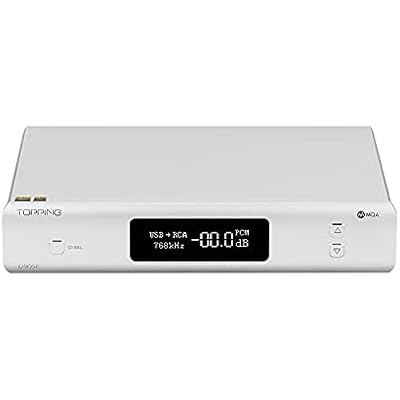 Pivetta Opera Only, The Space Amplifier - QuotidianoAudio