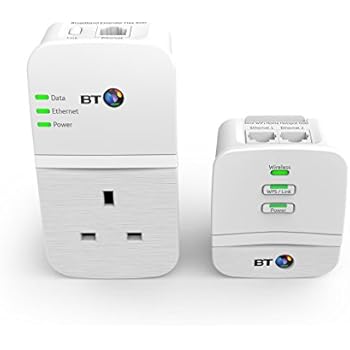 BT Wi-Fi Home Hotspot Flex 600 Kit with wired AV600 Powerline, N150 Wi ...