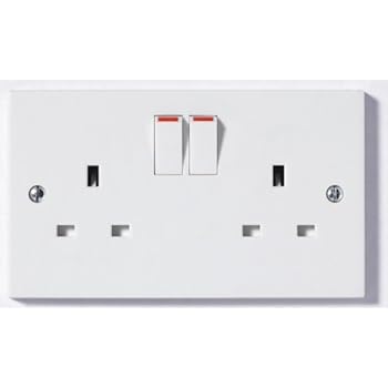 Double Wall Socket & Back Box Pattress. Twin 2 Gang Switched Plug ...