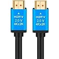 Terabyte HDTV 4K Ultra HD 2.0V 4Kx2K Premium High Speed HDTV Standard ...