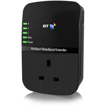 BT Multiport Broadband Extender 500 Add-On, Pass Through Powerline ...