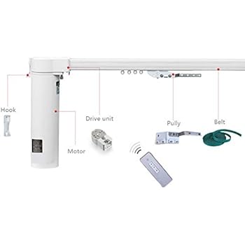 HC DIY 3-Meter Remote Control Electric Curtain Tracks, Motorized ...