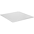 Panasonic 36W 2x2 LED Panel for Home & Office | 2 feet x 2 feet Backlit ...