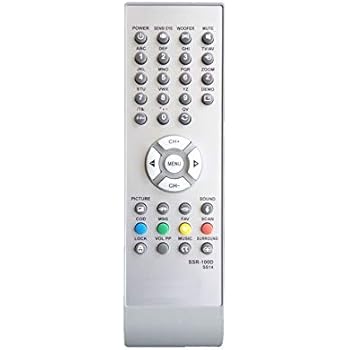 Buy Sansui Universal Led/Lcd tv remote controller Online at Low Prices ...
