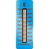 Thermax Temperature Indicating Label Strips, 8 Level, 71 Deg C to 110 ...