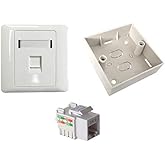 D-Link Combo of RJ45 CAT6E Lan I/O Network Keystone Jack, Gang Box ...