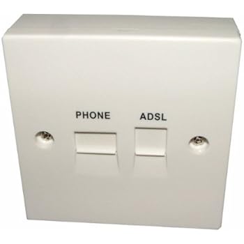 BT Telephone ADSL Broadband Faceplate Filter Adaptor (Centralised ...