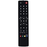 Télécommande pour TCL RC3000E02: Amazon.fr: High-tech
