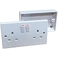 Double Wall Socket & Back Box Pattress. Twin 2 Gang Switched Plug ...