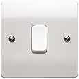 MK K5423WHI 20 amp Double-Pole Switch with Neon: Amazon.co.uk: DIY & Tools