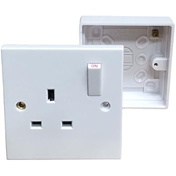 Double Wall Socket & Back Box Pattress. Twin 2 Gang Switched Plug ...