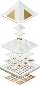 Buy Promax 4G Pyramid Online at Low Prices in India - Amazon.in