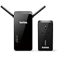 TALKTALK DHP-W611AV Wi-FI Extender Kit Gigabit Networking AC 1200 and ...