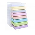 Really Useful Storage Drawer Unit Pastel 6 x 7 Litre - Color: Pastel : Amazon.co.uk: DIY & Tools