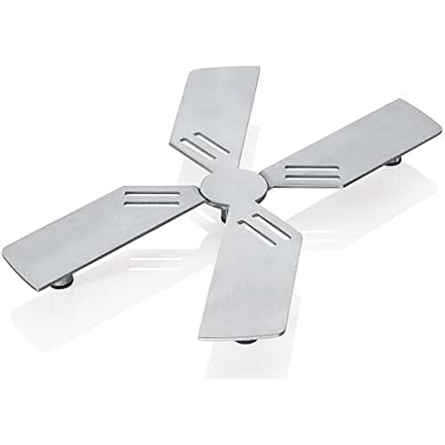 Amazon.co.uk: trivets stainless steel: Home & Kitchen