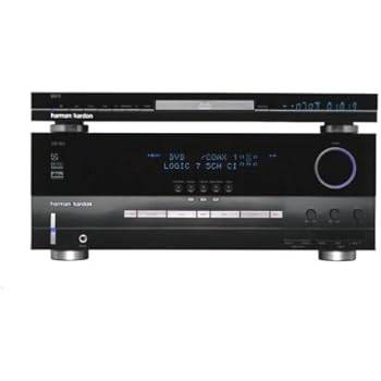 Harman Kardon AVR 130 AV-Receiver Silber: Amazon.de: Audio & HiFi