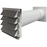 EASYTEC® Energiesparender Mauerkasten Ø 150 mm Edelstahl mit zwei Rückstauklappen | DN150 ...