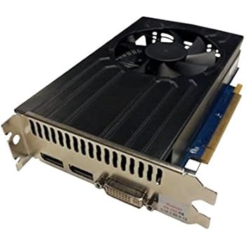 Fujitsu AMD Radeon R9 255 2GB FH: Amazon.de: Computer & Zubehör