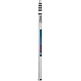 Bosch GR 500 Professional Measuring Rod : Amazon.in: Industrial ...