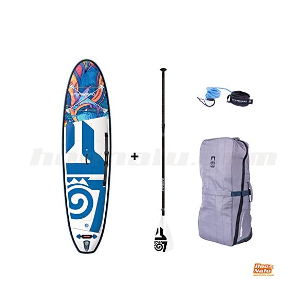 Was sind Wave Sup? Wellenreiten mit dem SUP Board