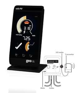 GEO Solo PV Solar Panel Photovoltaic Energy Monitor: Amazon.co.uk ...