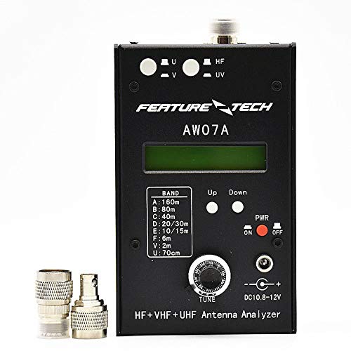 Aw0 7a Frequency Meter Ra 07a Swr Hf Vhf Uhf | Desertcart GB