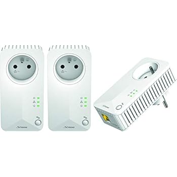 Allnet ALL1688PC Coupleur de phases pour système CPL Version triphasée ...