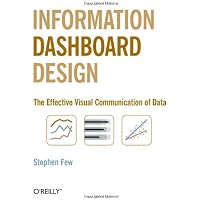 Information Dashboard Design: Effective Visual Communication of Data ...
