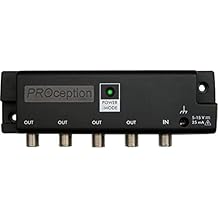 Amazon.co.uk: tv aerial splitter box