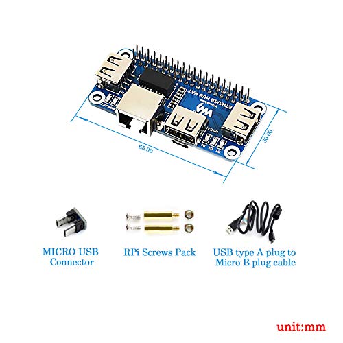 raspberry pi zero ethernet - Raspberryitalia.it