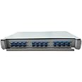 Buy Hanutech FTTH Fiber Distribution Box 24F Port Fully Pigtails Loaded ...