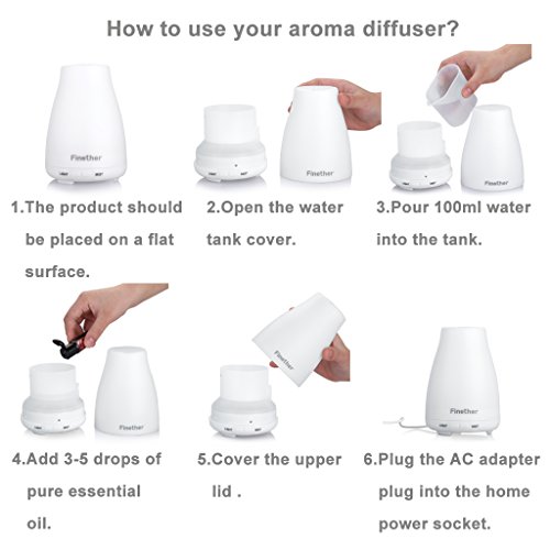 Mini Ultraschall Luftbefeuchter Duftzerstäuber Duft/Aroma Diffuser mit 7 LED Farbwechsel ...