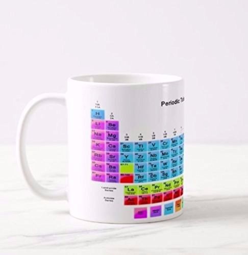 Buy Genuine_Mugs Periodic Table of Elements Mug Cup Chemistry Teacher ...