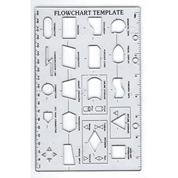 Set of 4 Engineer Stencils Flow Chart, Ellipse, Geometry & Chemistry ...