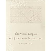 The Visual Display of Quantitative Information: Amazon.co.uk: Tufte ...