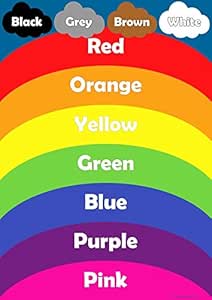 Learn Colours Rainbow Childrens Wall Chart Educational Childs Poster ...