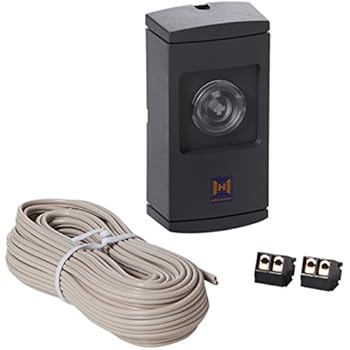 Hormann Internal Push Button IT 1b for ProMatic and SupraMatic Garage ...