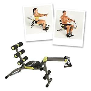 Wondercore II – Wonder core - Ganzkörper Fitnessgerät - Das Original ...