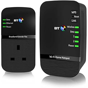 BT Broadband Extender Flex 500 Kit, Pass Through Powerline Adapters ...