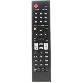 Buy Lloyd Led Tv Remote (ER22645L) Online at Low Prices in India ...