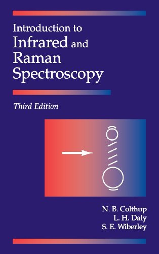 Buy Introduction to Infrared and Raman Spectroscopy Book Online at Low ...