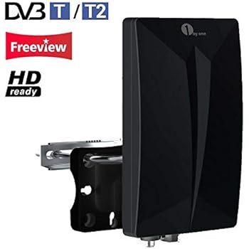 SLx DigiDome Outdoor Digital Aerial and Kit: Amazon.co.uk: Electronics