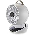 Meaco MeacoFan 1056 Air Circulator - Powerful, Energy Efficient, Low ...
