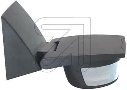 Busch-Wächter Professional 220 anthrazit 6845/11: Amazon.de: Baumarkt