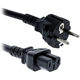Cisco CAB-AC-C5-EUR= AC Power Cord Type C5 Europe: Amazon.de: Computer ...