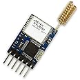 REYAX RYLR896 Lora Module SX1276 UART 868MHz 915MHz Antenna at Command ...