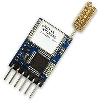 Lora RF REYAX RYLR998 LoRa Module - 868/915 MHz UART Interface With ...