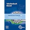 Tabellenbuch Metall XL: Tabellenbuch, Formelsammlung und Keycard mit ...